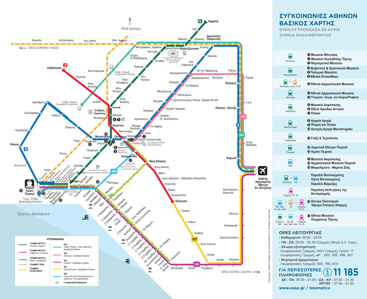 Μέσα Μαζικής Μεταφοράς - Atenas en el bοlsillo